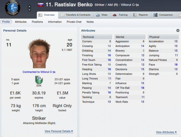 FM 2013 player profile of Bob Schepers