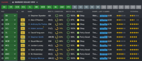 FM Guide: How to Turn Around Your Team's Morale • Football Manager Story
