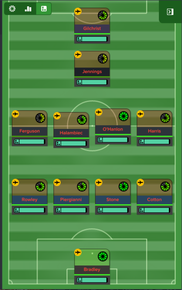football manager tactics Archives • Football Manager Stories