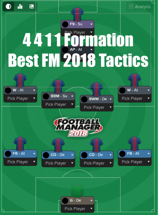 4-4-1-1 formation Archives • Football Manager Story