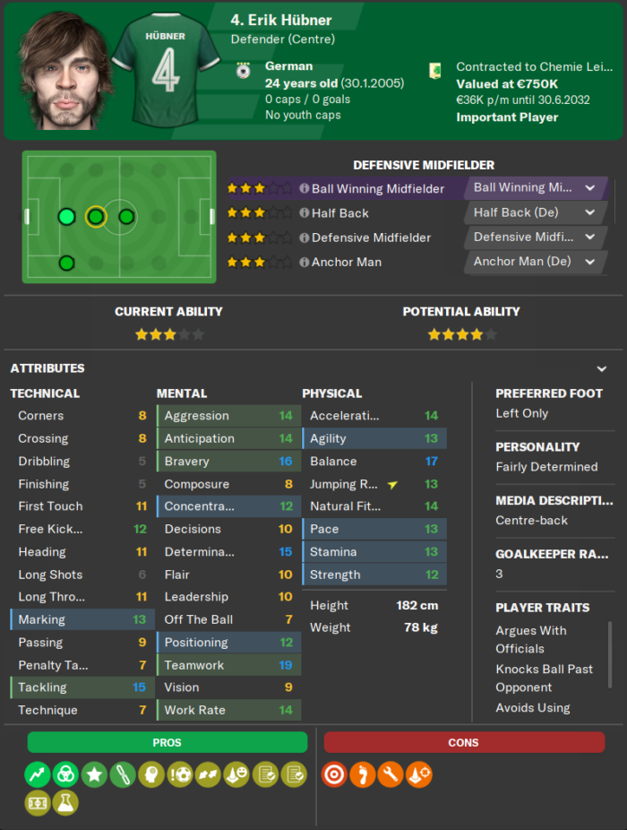 The Leipzig Leftovers: Cup Run • Football Manager Story