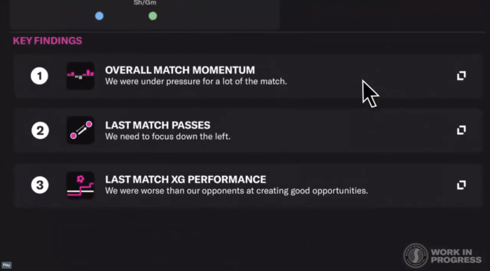 FM22 New Features: New Mode, New Data, New Position • FMStory