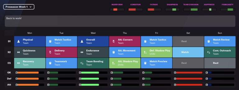 FM23 Training Schedules: Best Football Manager 2023 Training Guide