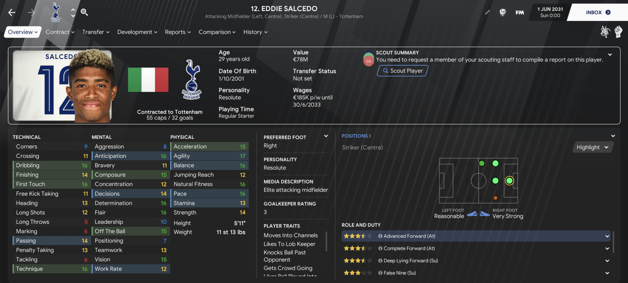 Potential Best FM22 Wonderkids Based on FM21 • FMStory