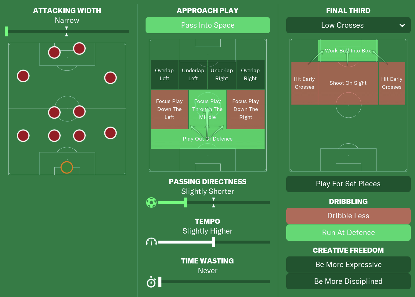 Best FM22 Tactics: Concerto - Attacking 4-2-4 (22.2) • FMStory