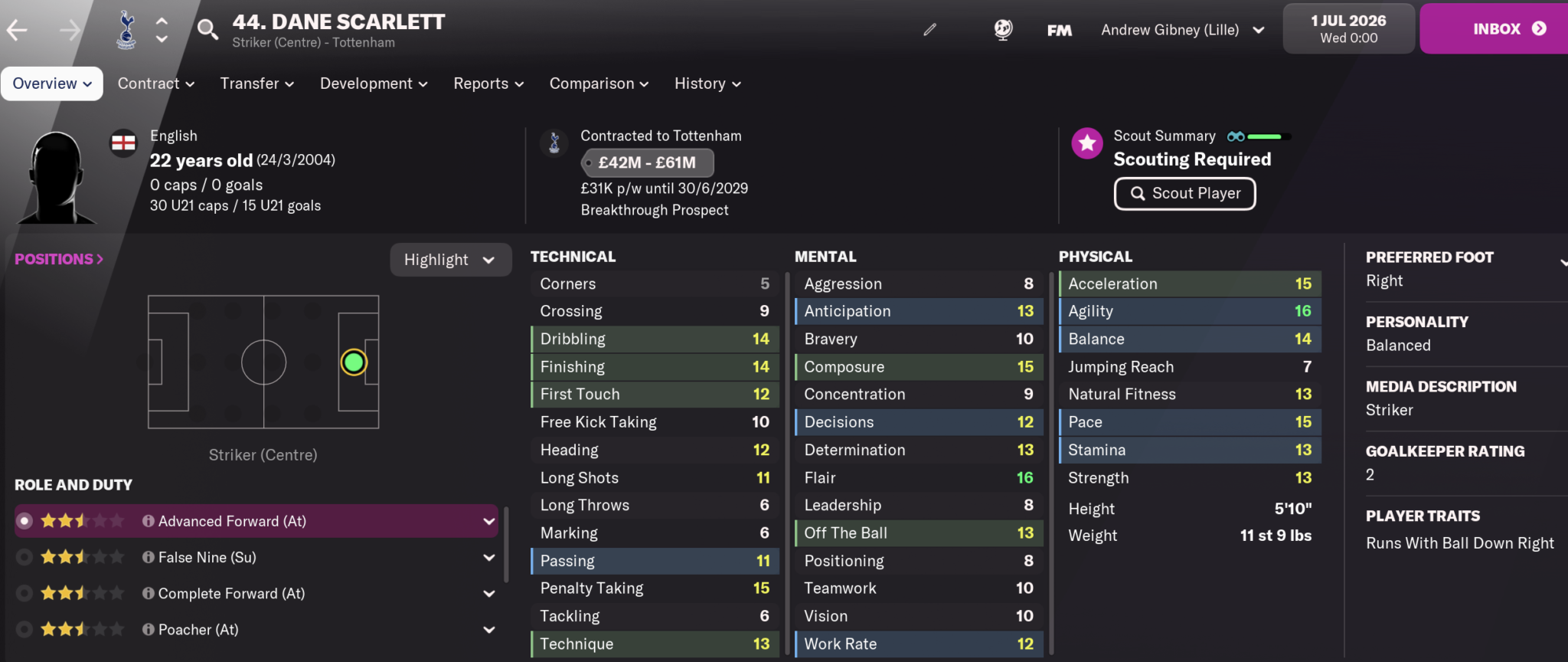 Best FM22 English Wonderkids | 10 Outstanding Talents to sign