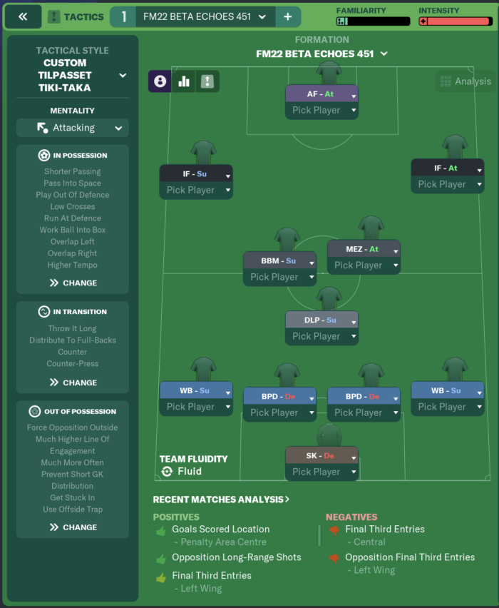 Knap Echoes 4 3 3 Attacking Best FM22 Tactics Test ME 22 3 FMStory