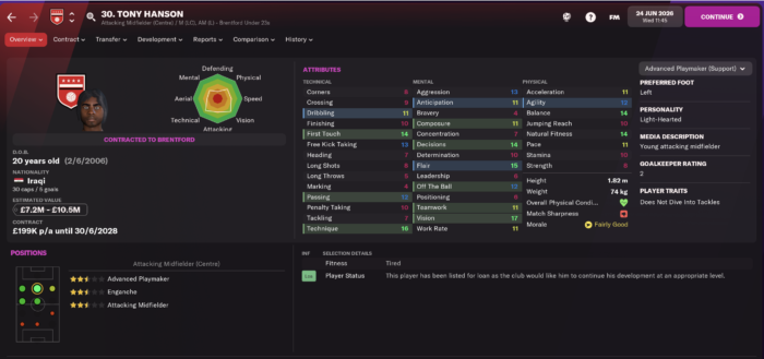 How to Make Money In Football Manager Lower Leagues • Football Manager ...