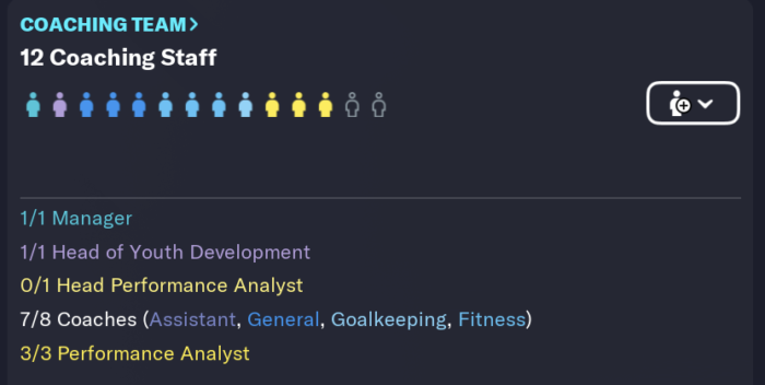 FM23 Training Schedules: Best Football Manager 2023 Training Guide