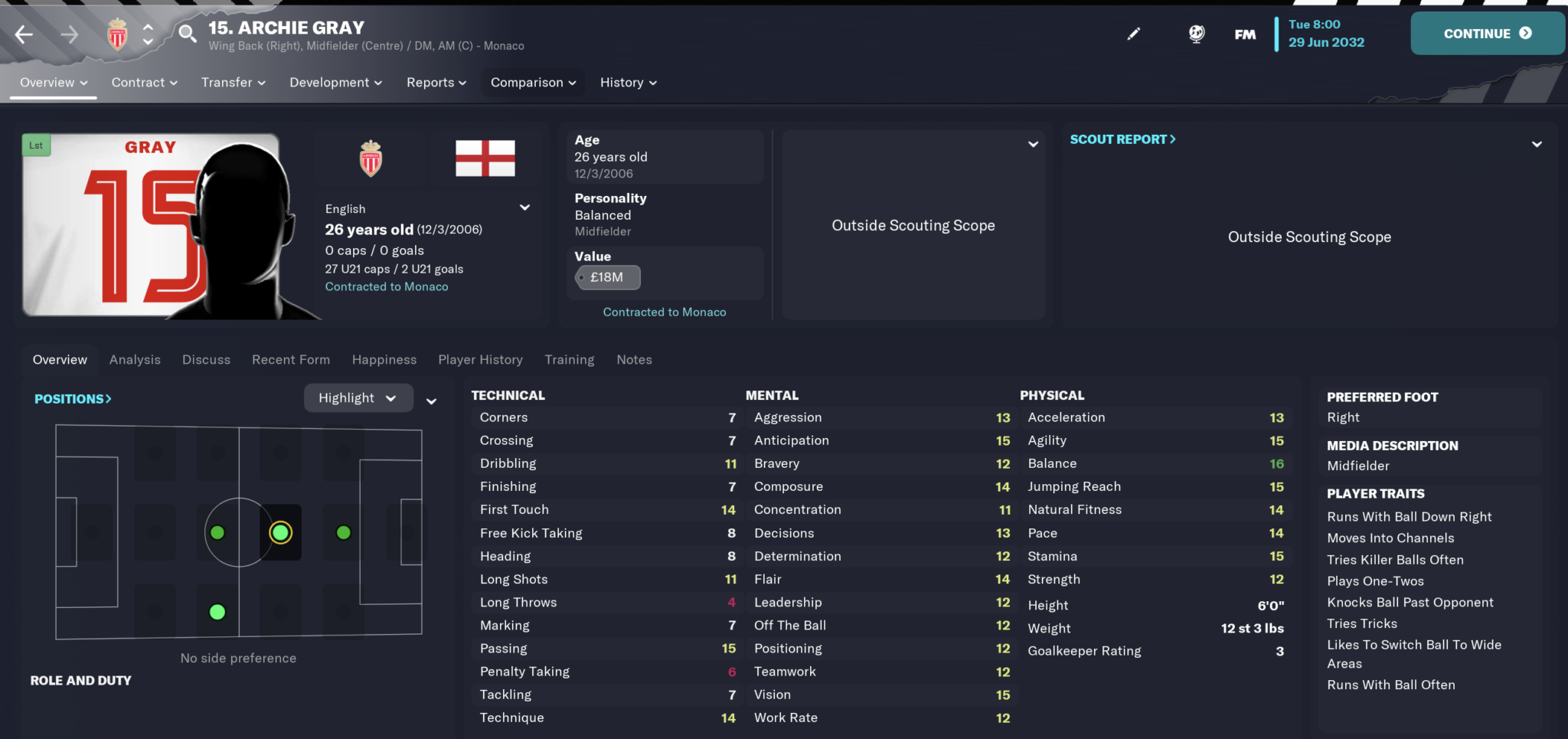 Best English Wonderkids in FM23 | 10 Must-Sign Players