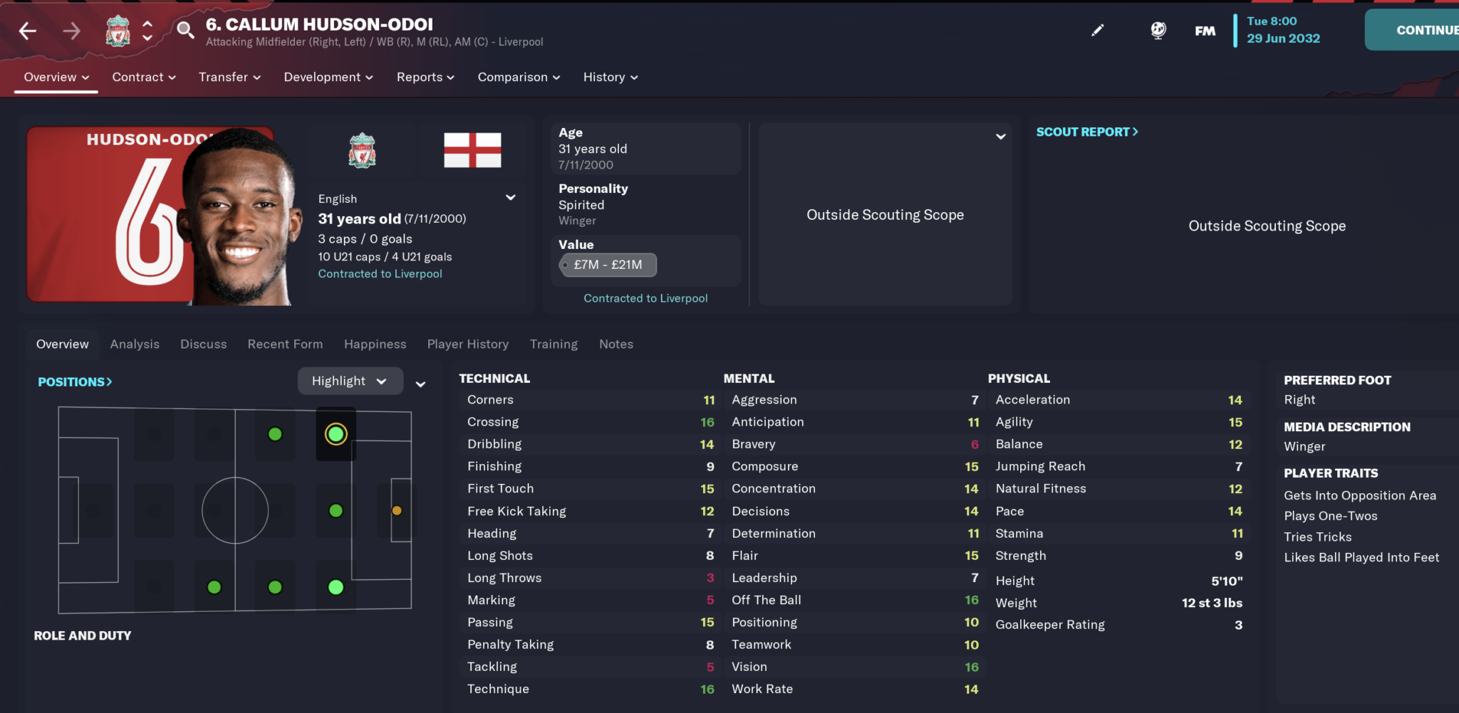 Best English Wonderkids in FM23 | 10 Must-Sign Players