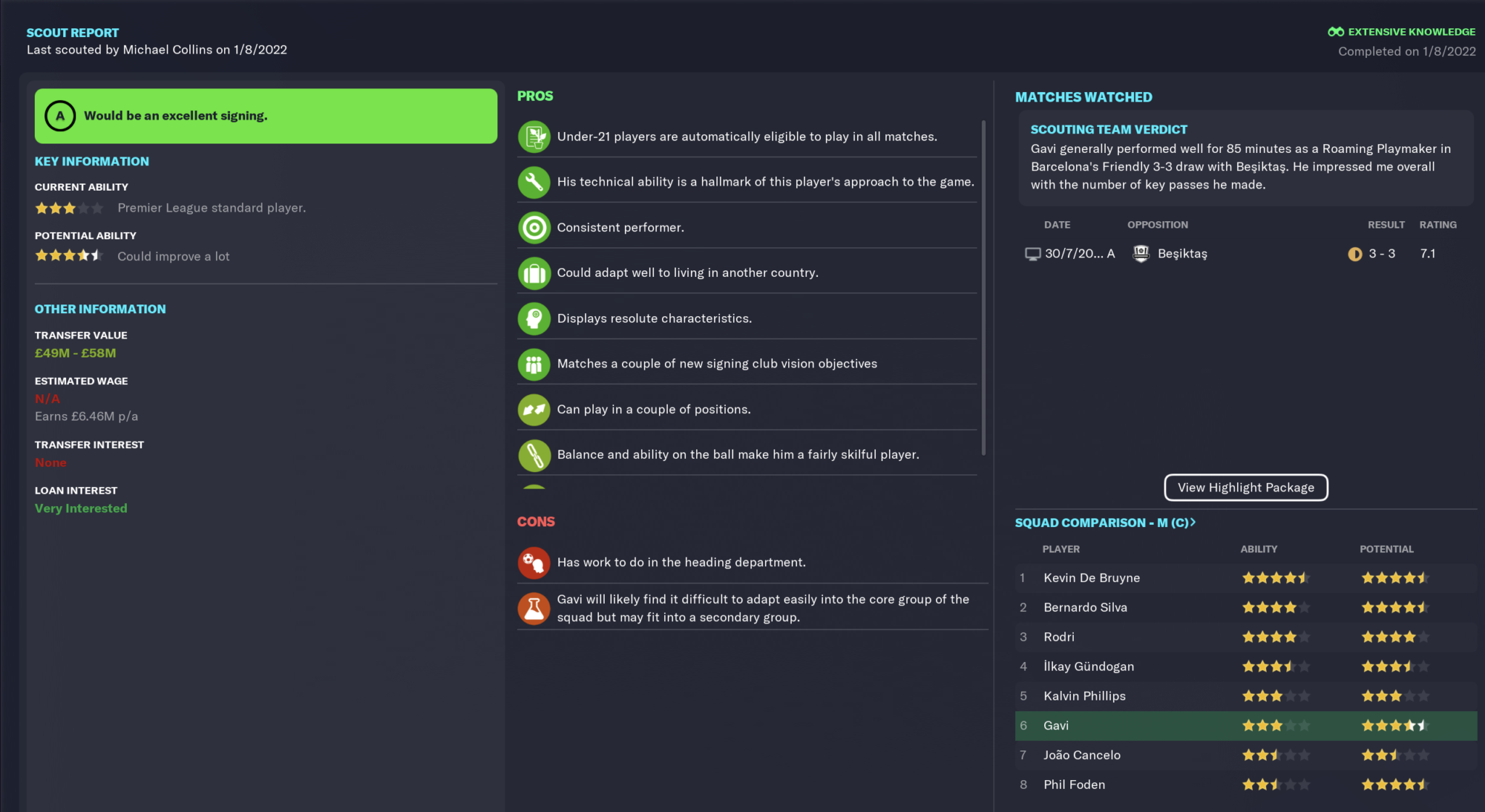 Gavi FM 23 Wonderkid • Football Manager Story