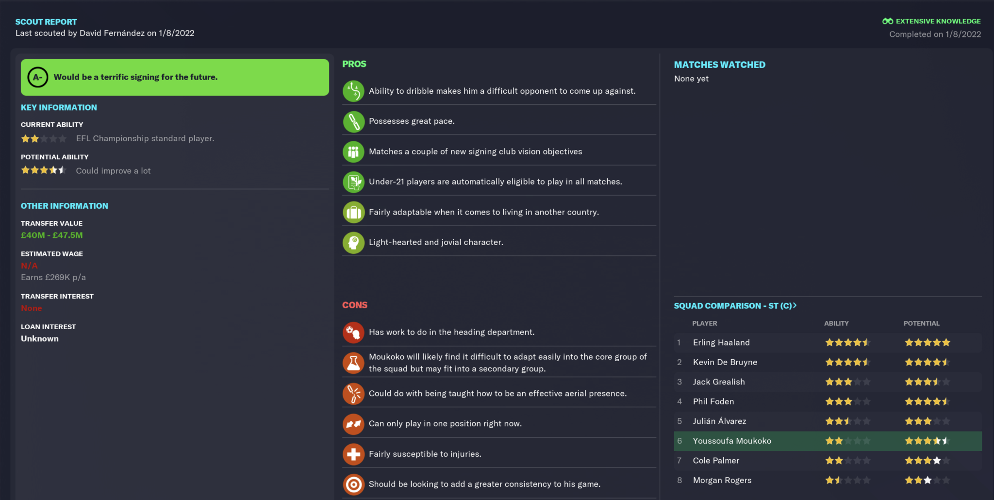 Moukoko FM23 Wonderkid • Football Manager Story