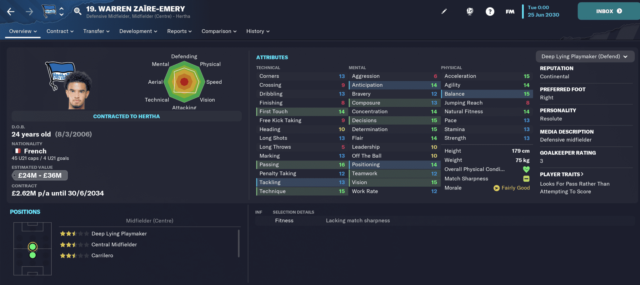 Warren Zaire-Emery FM23 Wonderkid • Football Manager Story