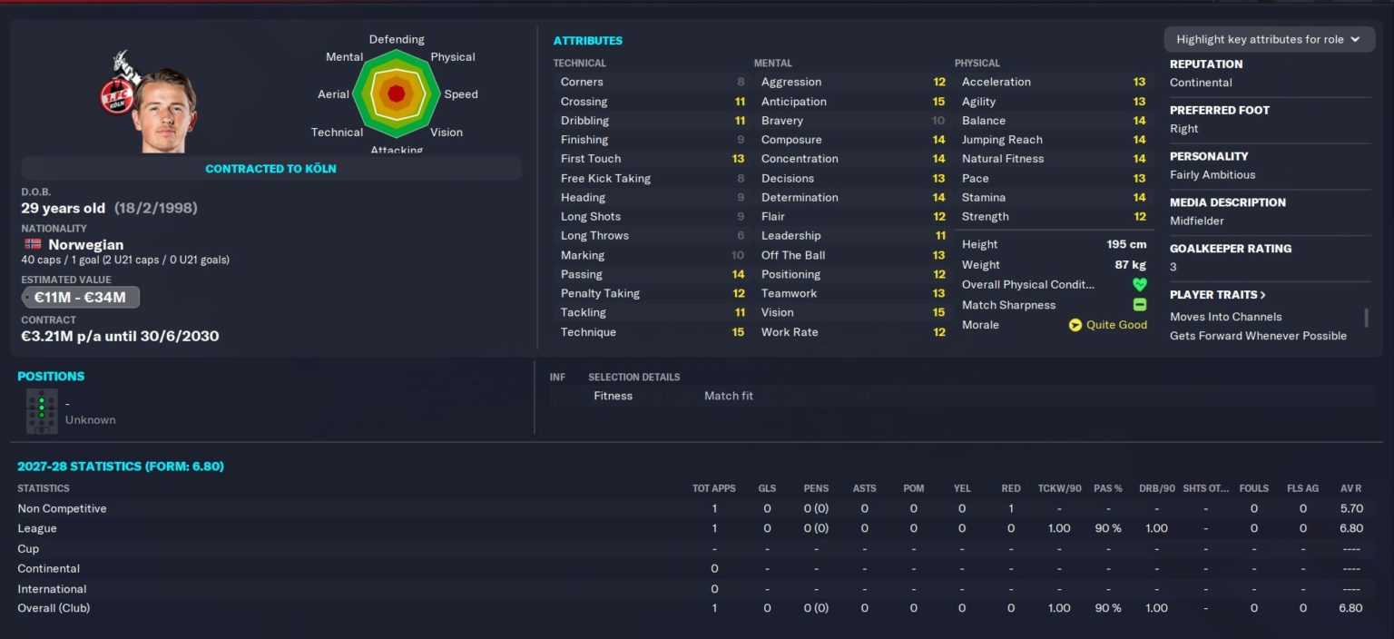 Sander Berge FM23 Wonderkid • Football Manager Story